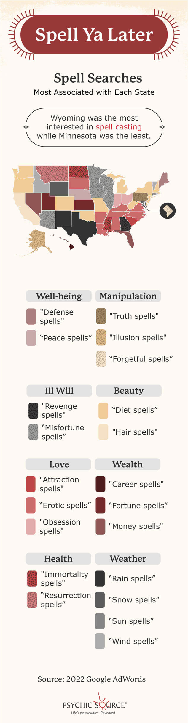 spell seartches most associated with each state