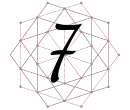 The Meaning Of Number 7 In Numerology Psychic Source