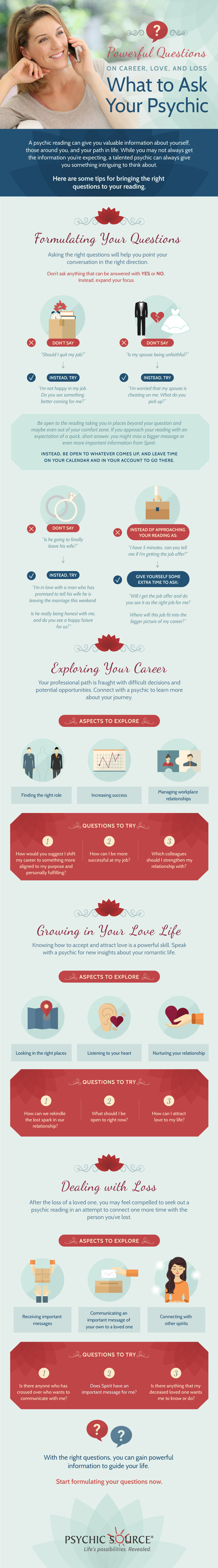 Powerful Questions to Ask a Psychic Powerful Questions to Ask a Psychic